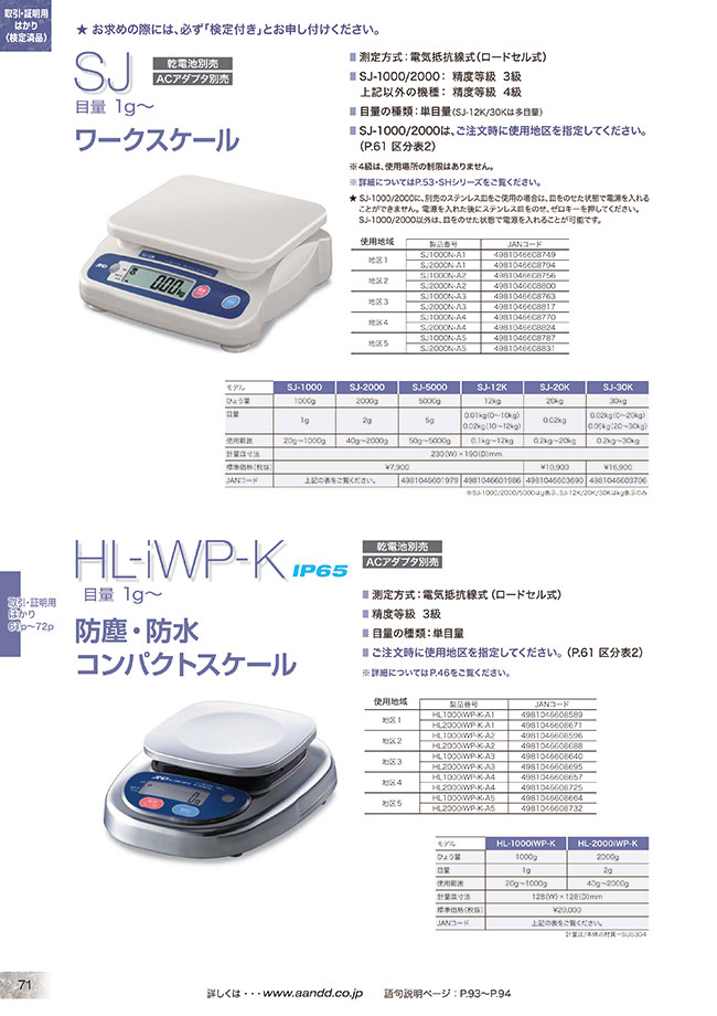 MISUMI South East Asia: Industrial Configurable Components Supply