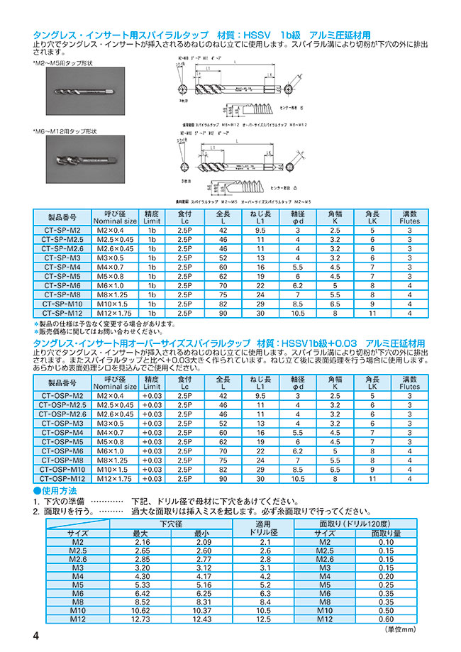 MISUMI South East Asia: Industrial Configurable Components Supply