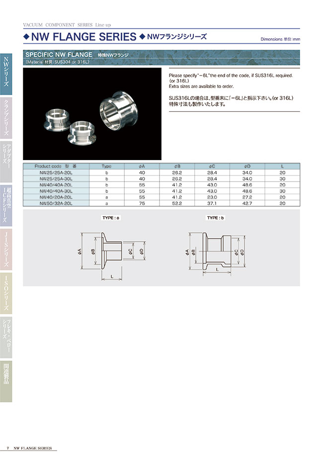 MISUMI South East Asia: Industrial Configurable Components Supply