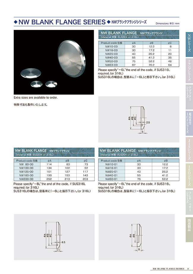 MISUMI South East Asia: Industrial Configurable Components Supply
