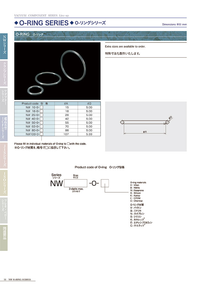 O-Ring for Vacuum | ADVANTEC | MISUMI South East Asia