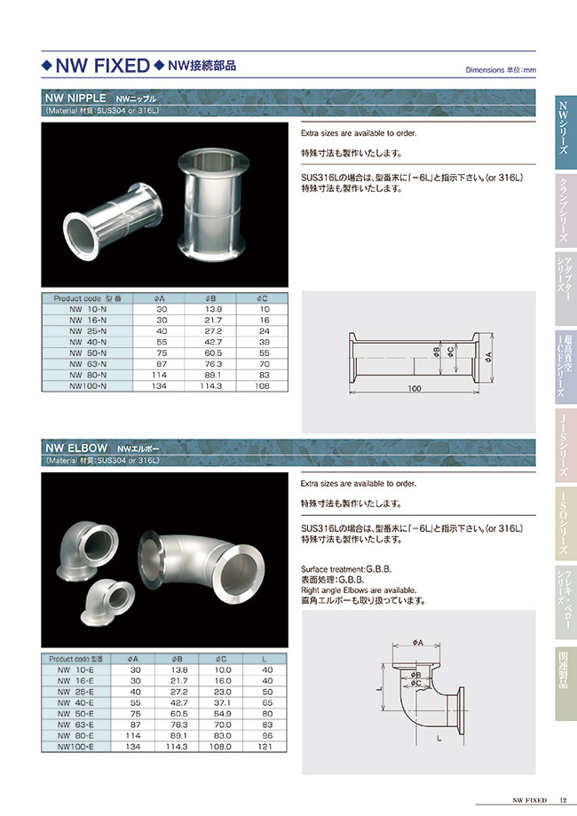NW connection part NW elbow | ADVANTEC | MISUMI South East Asia