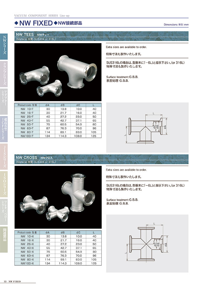 MISUMI South East Asia: Industrial Configurable Components Supply