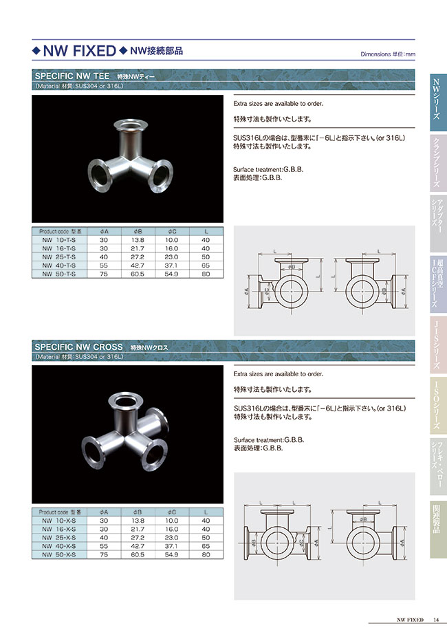 NW Connection Part Special NW Cross | ADVANTEC(VACUUM PIPING) | MISUMI ...