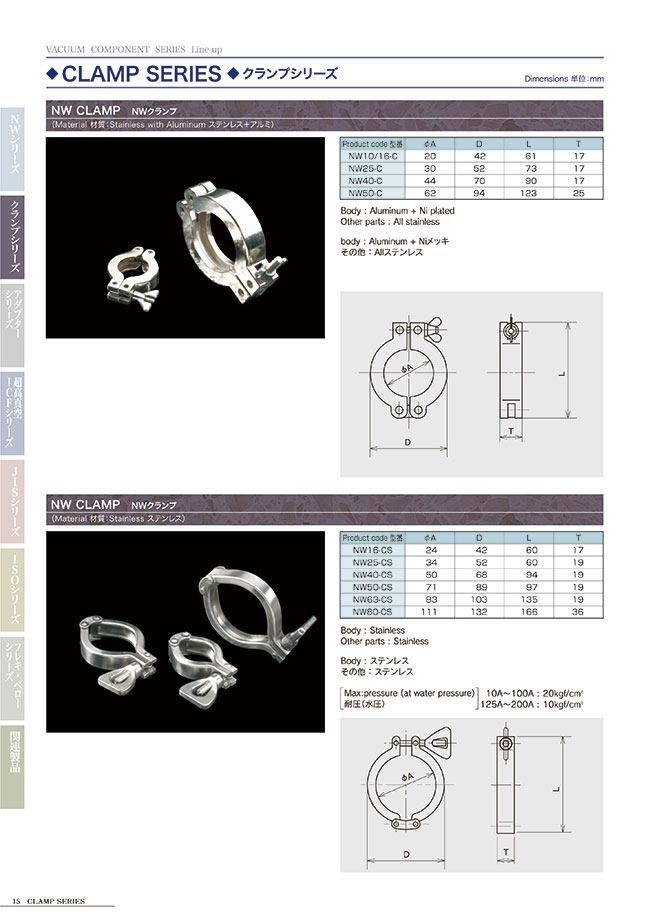 NW40-C | Clamp series NW clamp | ADVANTEC(VACUUM PIPING) | MISUMI South ...