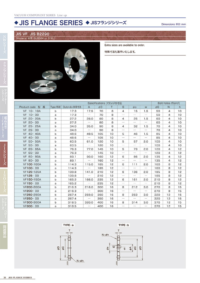 MISUMI South East Asia: Industrial Configurable Components Supply