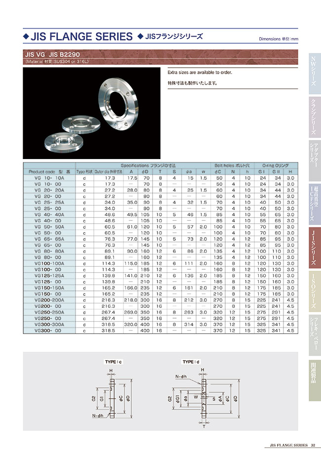 MISUMI South East Asia: Industrial Configurable Components Supply