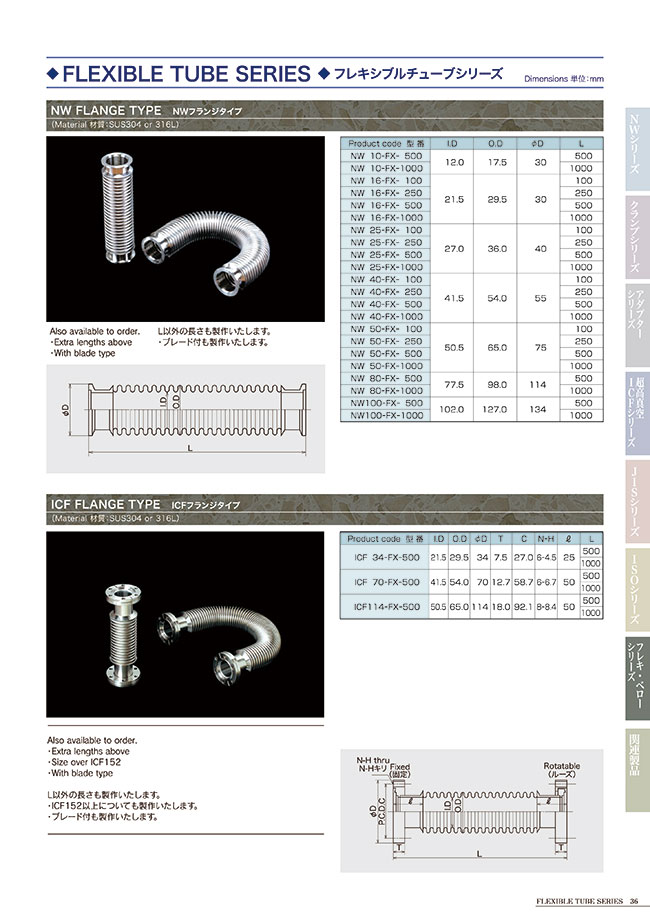 MISUMI South East Asia: Industrial Configurable Components Supply