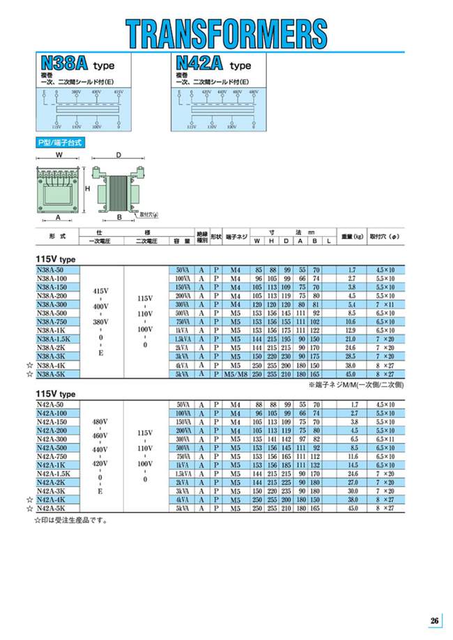 MISUMI South East Asia: Industrial Configurable Components Supply