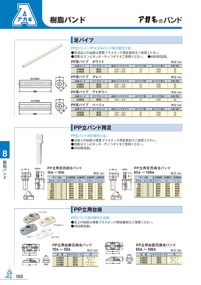 Resin Band, Foot for PP Vertical Band | AKAGI | MISUMI South East Asia
