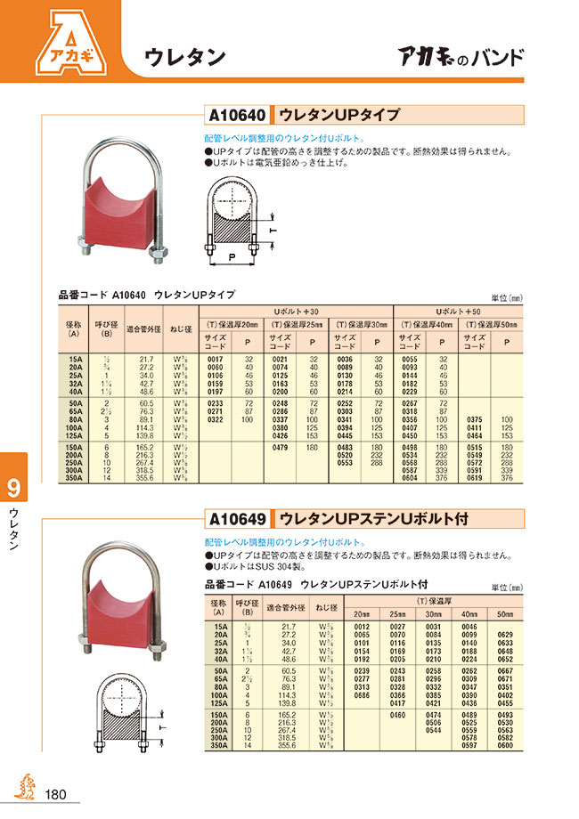Misumi South East Asia Industrial Configurable Components Supply