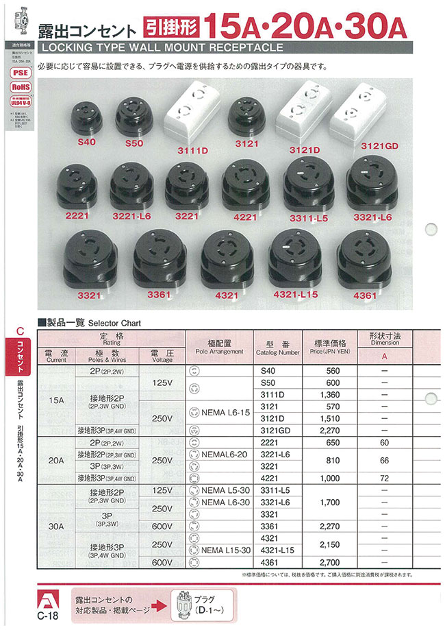 MISUMI South East Asia: Industrial Configurable Components Supply