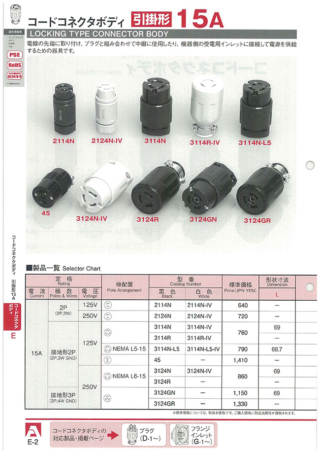 MISUMI South East Asia: Industrial Configurable Components Supply