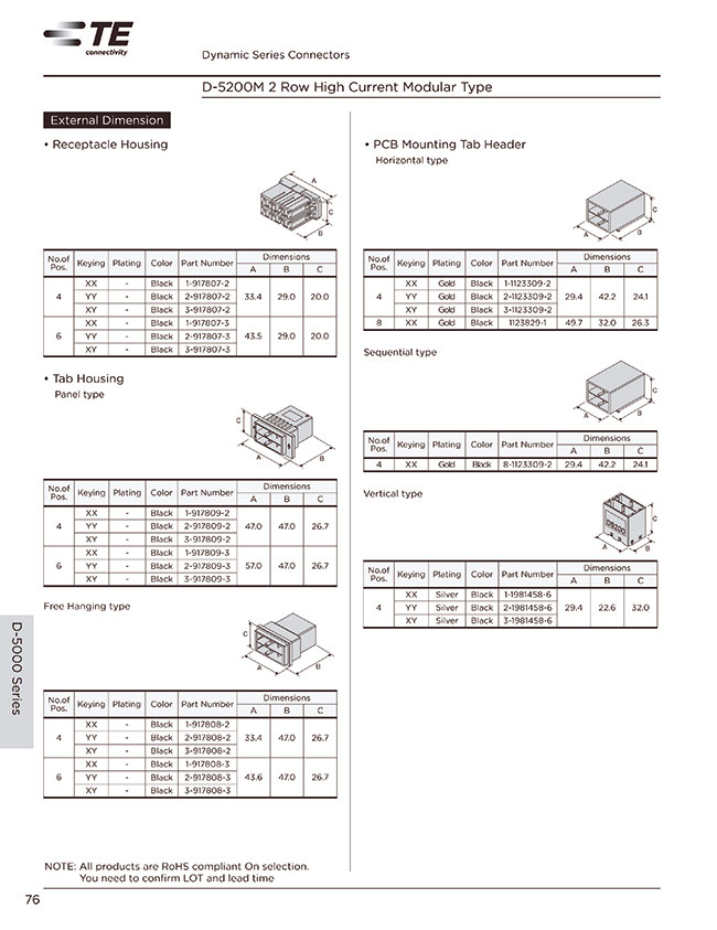 MISUMI South East Asia: Industrial Configurable Components Supply