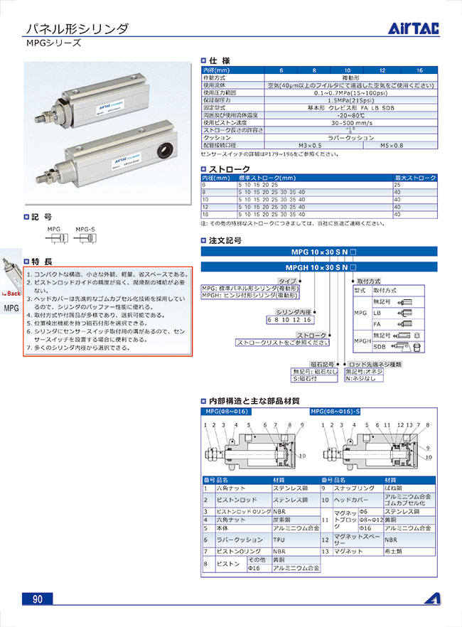 MISUMI South East Asia: Industrial Configurable Components Supply