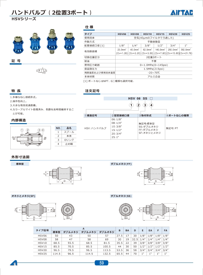 HE Series Manual Hand Valve – On-Off Type for Pneumatic Lines | AIRTAC ...