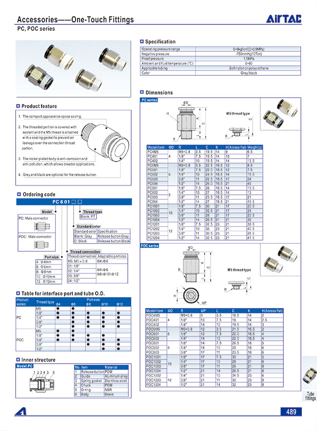 MISUMI South East Asia: Industrial Configurable Components Supply