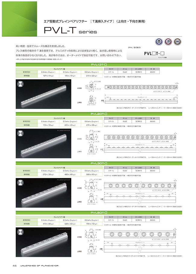 MISUMI South East Asia: Industrial Configurable Components Supply