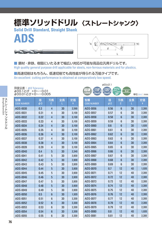 MISUMI South East Asia: Industrial Configurable Components Supply