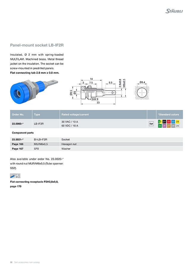 MISUMI South East Asia: Industrial Configurable Components Supply