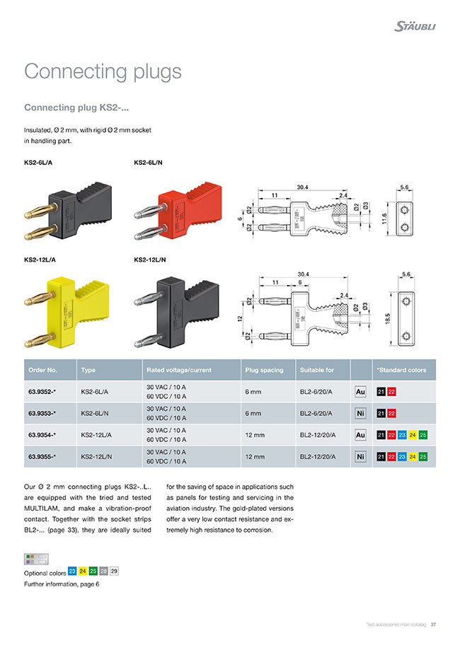 MISUMI South East Asia: Industrial Configurable Components Supply