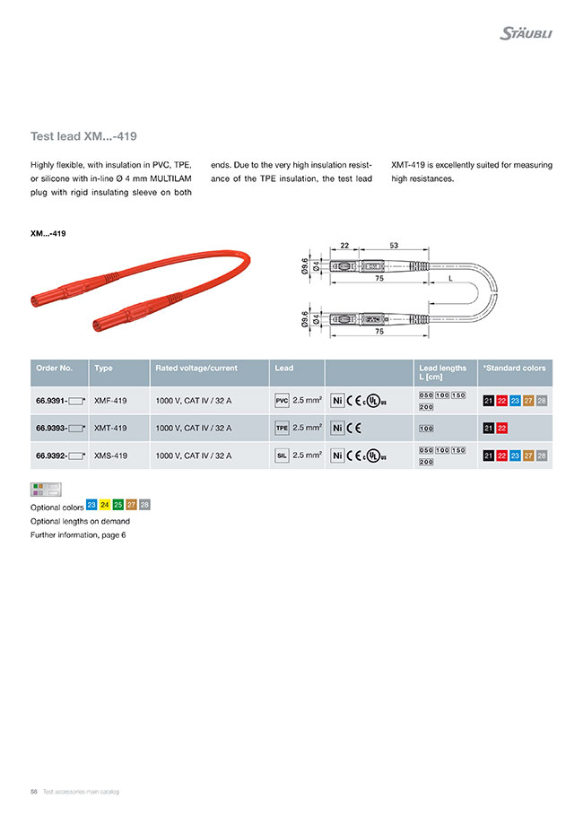 MISUMI South East Asia: Industrial Configurable Components Supply