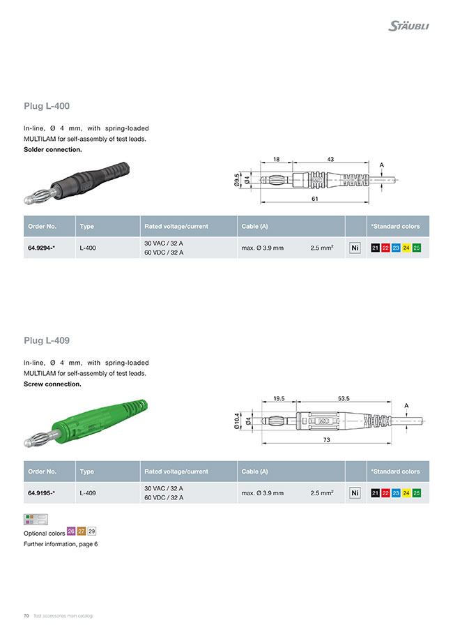 MISUMI South East Asia: Industrial Configurable Components Supply