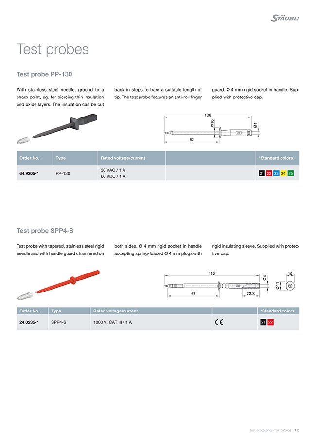 MISUMI South East Asia: Industrial Configurable Components Supply