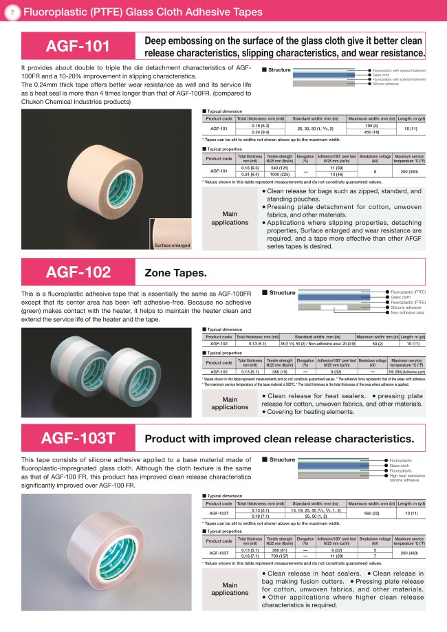 MISUMI South East Asia: Industrial Configurable Components Supply