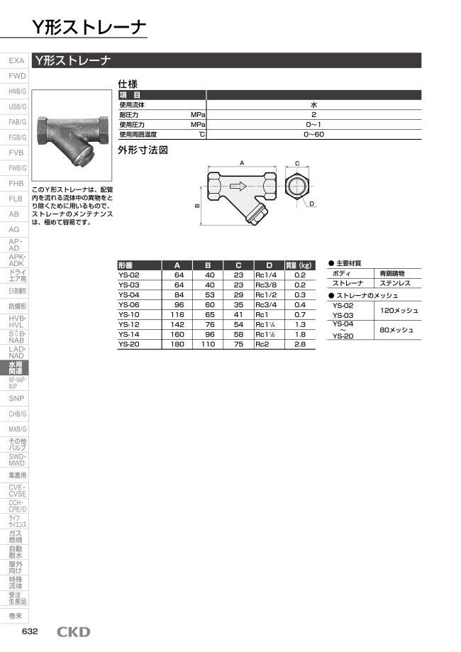 MISUMI South East Asia: Industrial Configurable Components Supply