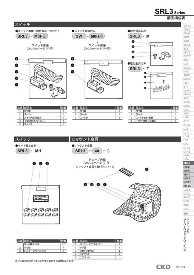 MISUMI South East Asia: Industrial Configurable Components Supply