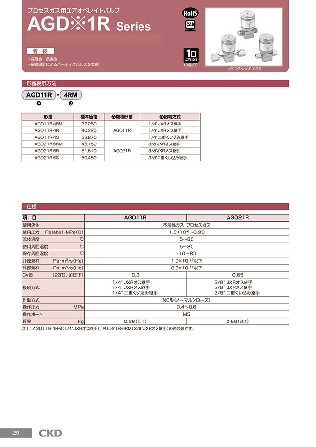 AGD11R-4S | Air Operated Valve for Process Gas AGD* 1R Series | CKD ...