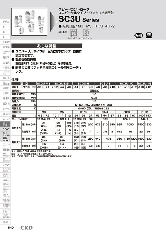 Universal Type Speed Controller With Quick-Connect Fitting SC3U Series ...