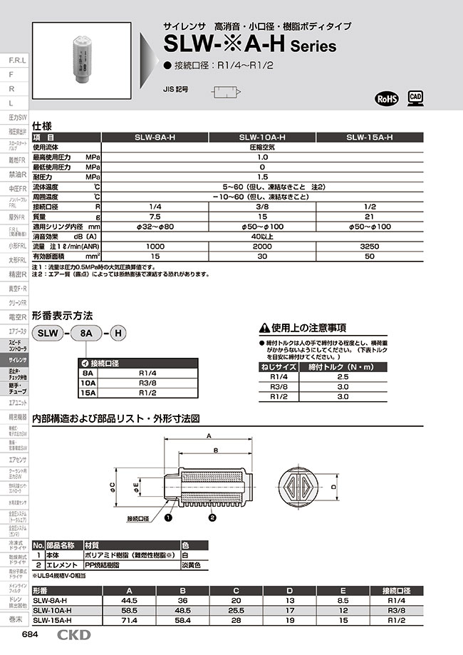 MISUMI South East Asia: Industrial Configurable Components Supply