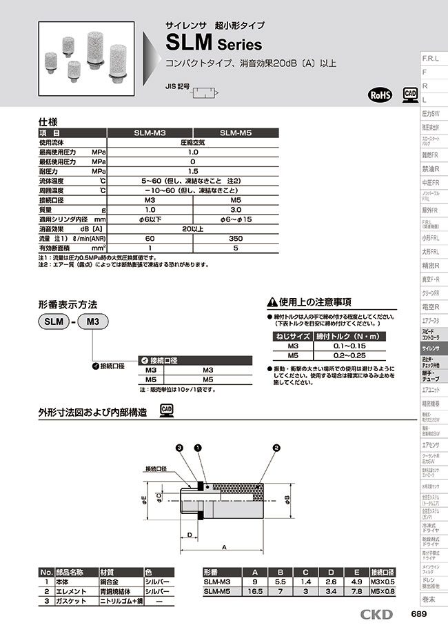 MISUMI South East Asia: Industrial Configurable Components Supply