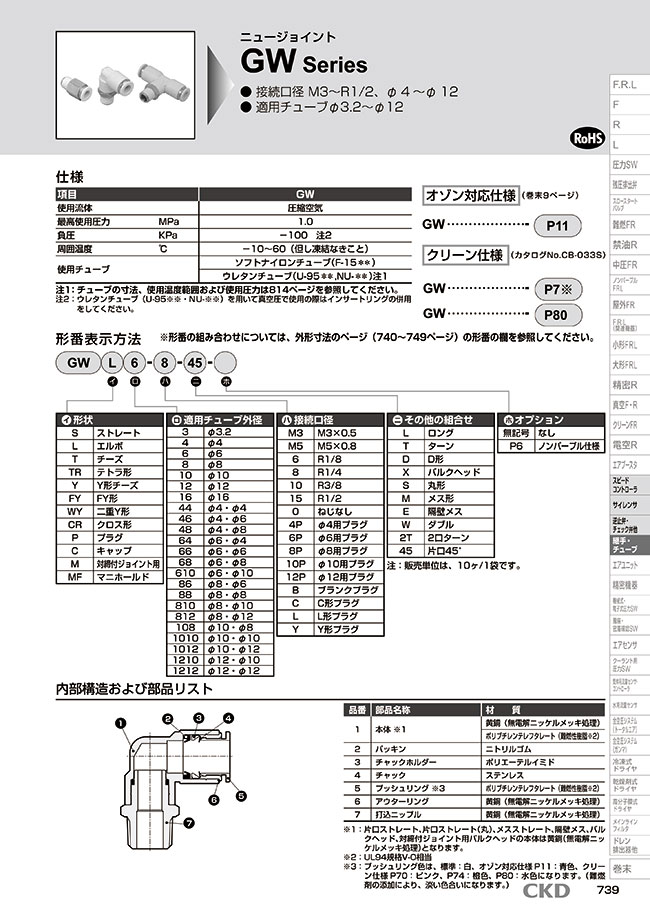 MISUMI South East Asia: Industrial Configurable Components Supply