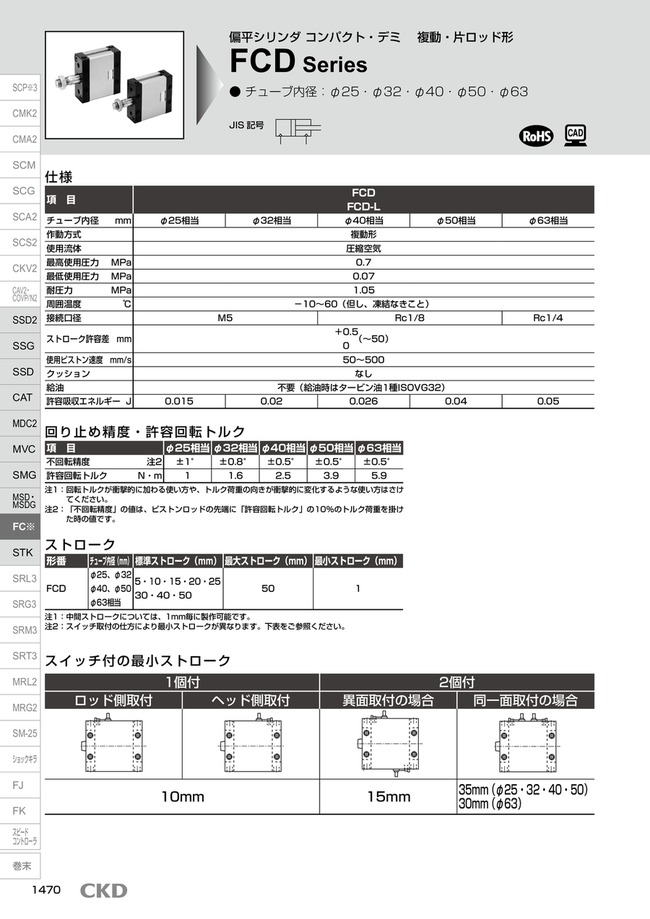 MISUMI South East Asia: Industrial Configurable Components Supply
