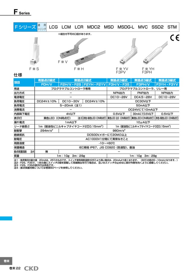 Cylinder Switch, F Series | CKD | MISUMI South East Asia
