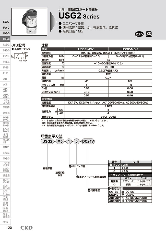 Small Direct Acting Electromagnetic Valve, USG2 Series | CKD | MISUMI ...