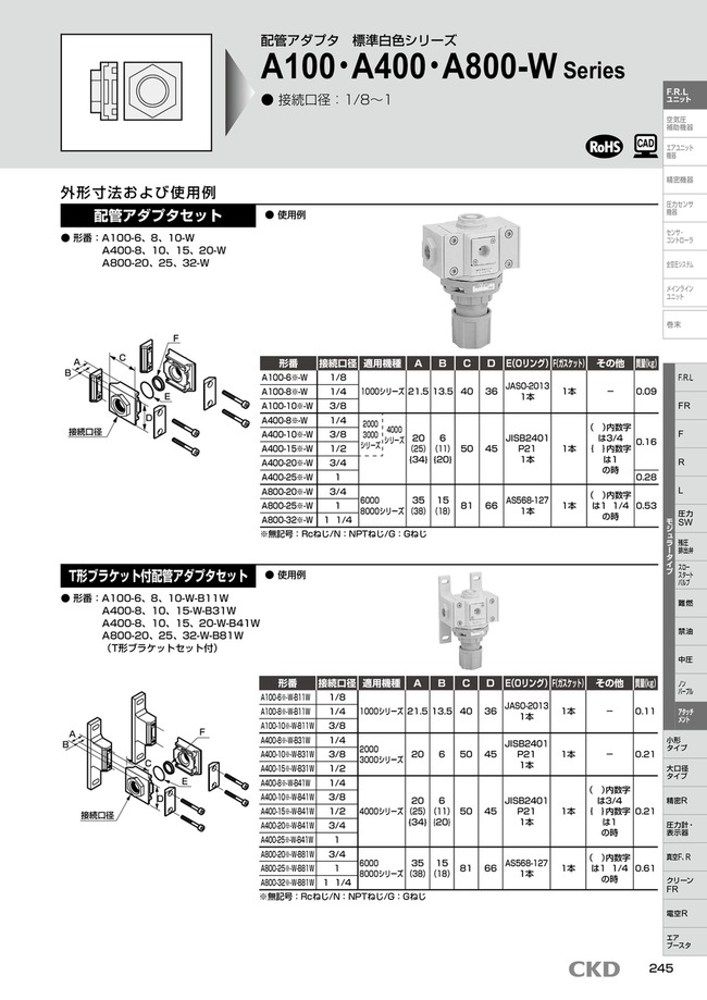 MISUMI South East Asia: Industrial Configurable Components Supply