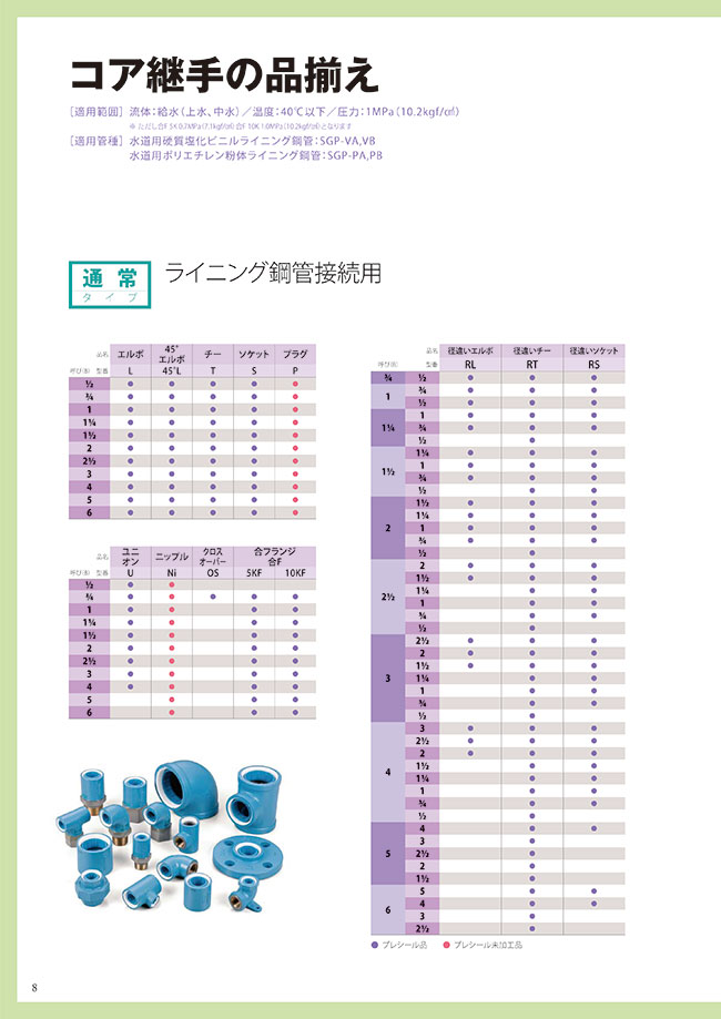 MISUMI South East Asia: Industrial Configurable Components Supply