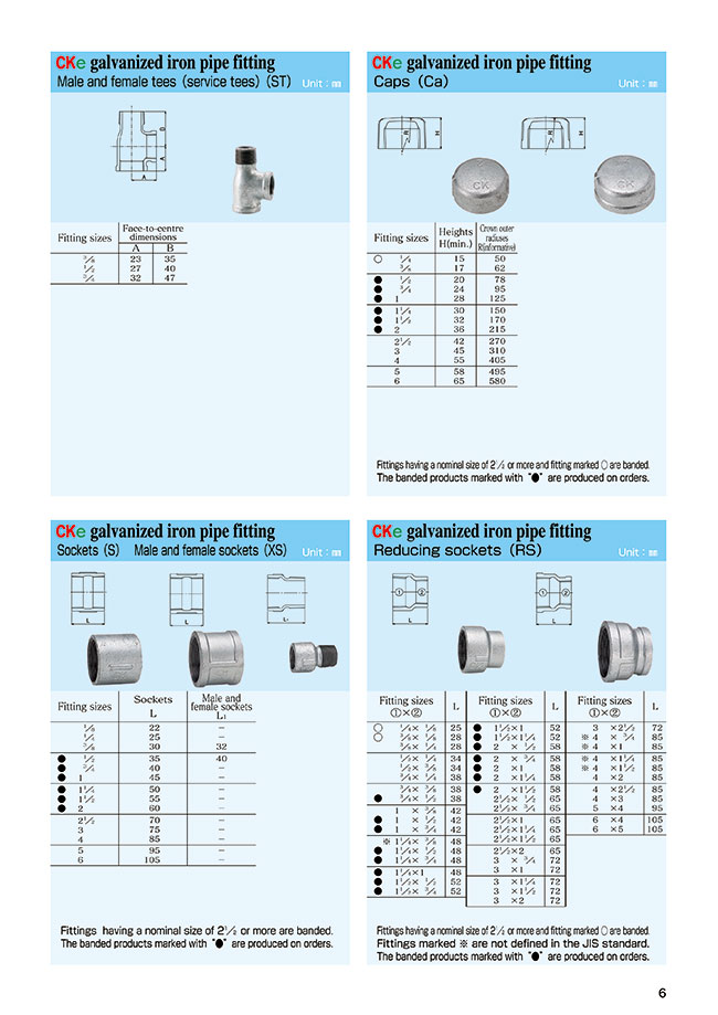 CK Fittings - Screw-in Type Malleable Cast Iron Pipe Fitting - T with ...