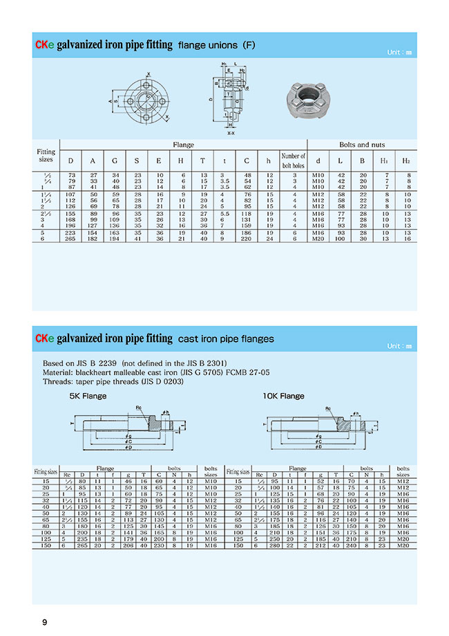MISUMI South East Asia: Industrial Configurable Components Supply
