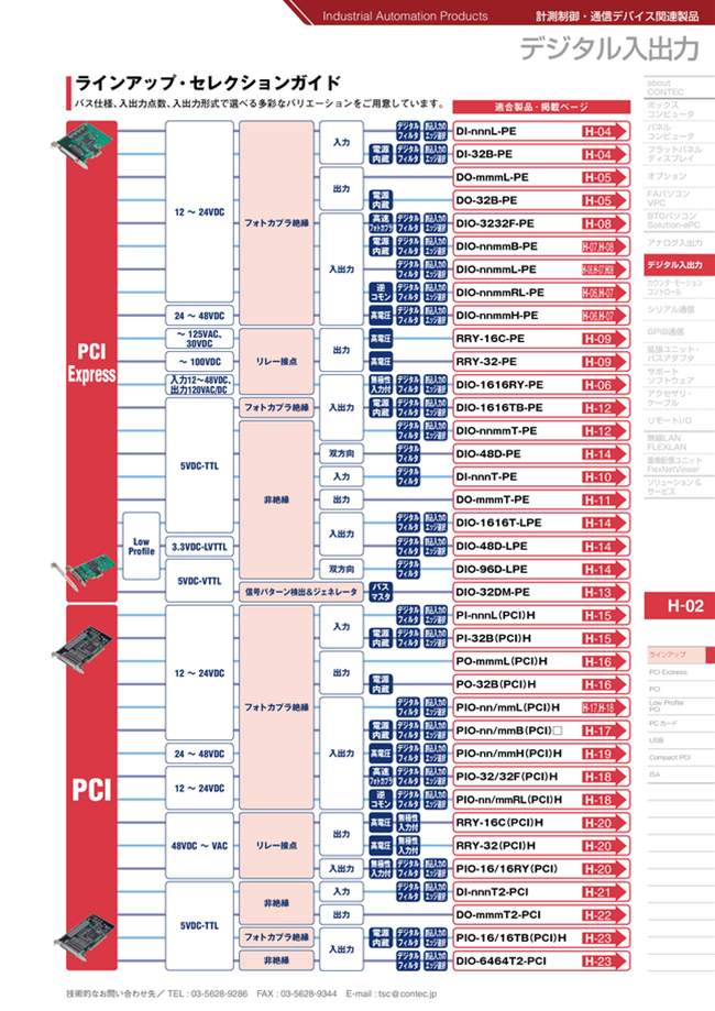 MISUMI South East Asia: Industrial Configurable Components Supply