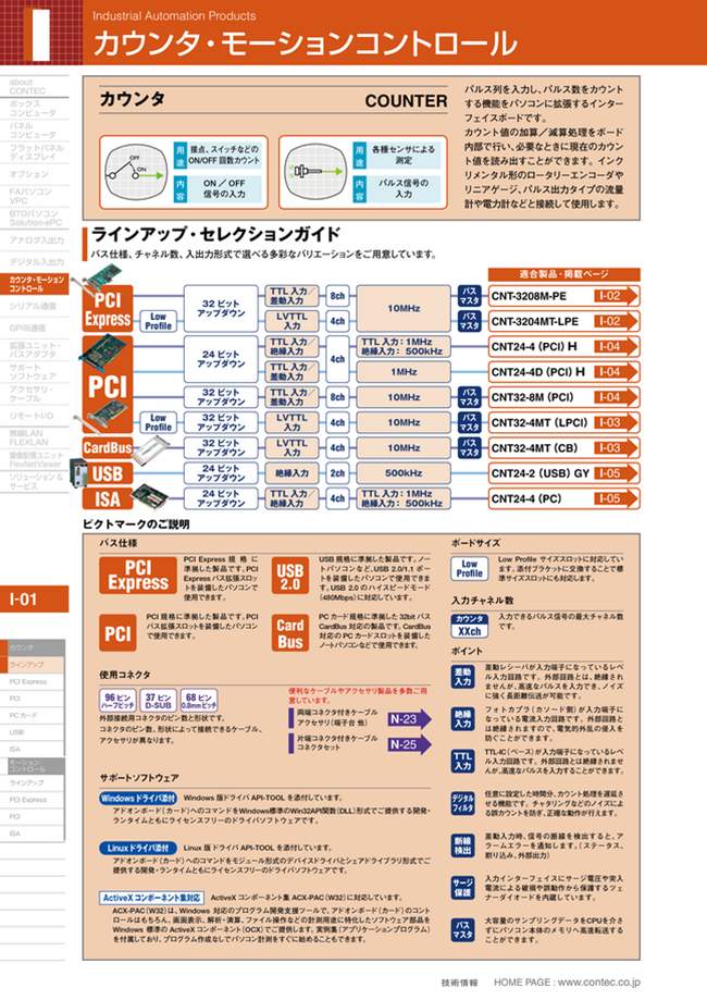 MISUMI South East Asia: Industrial Configurable Components Supply