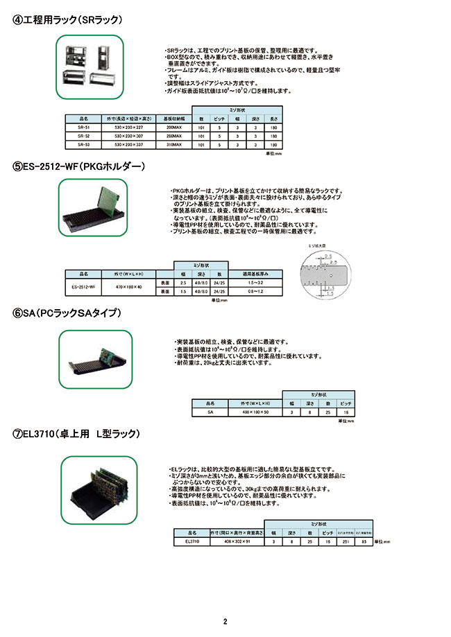 Desktop L type rack EL rack | COCO SHINON | MISUMI South East Asia