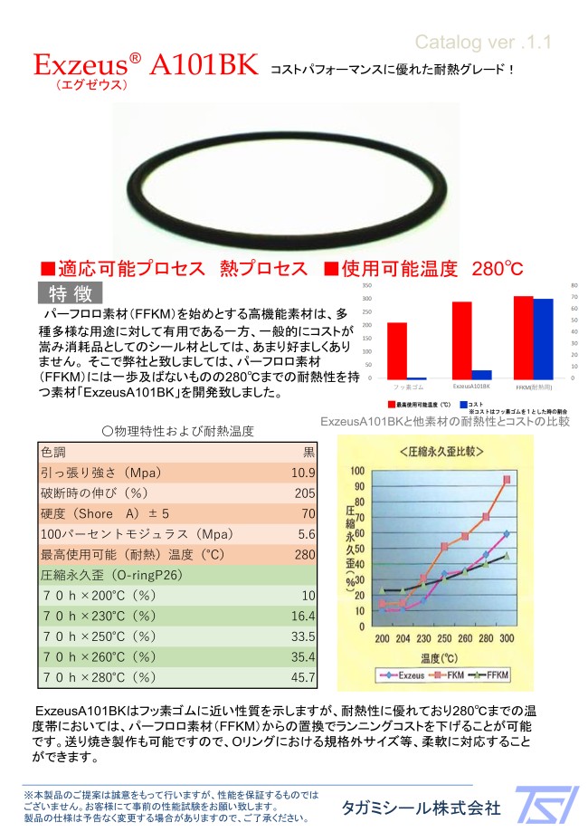 Large bore O-Ring | tagami seal | MISUMI South East Asia