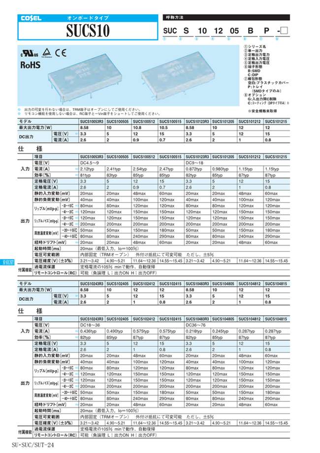 MISUMI South East Asia: Industrial Configurable Components Supply