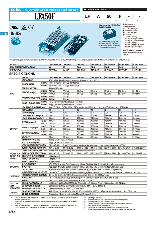 MISUMI South East Asia: Industrial Configurable Components Supply
