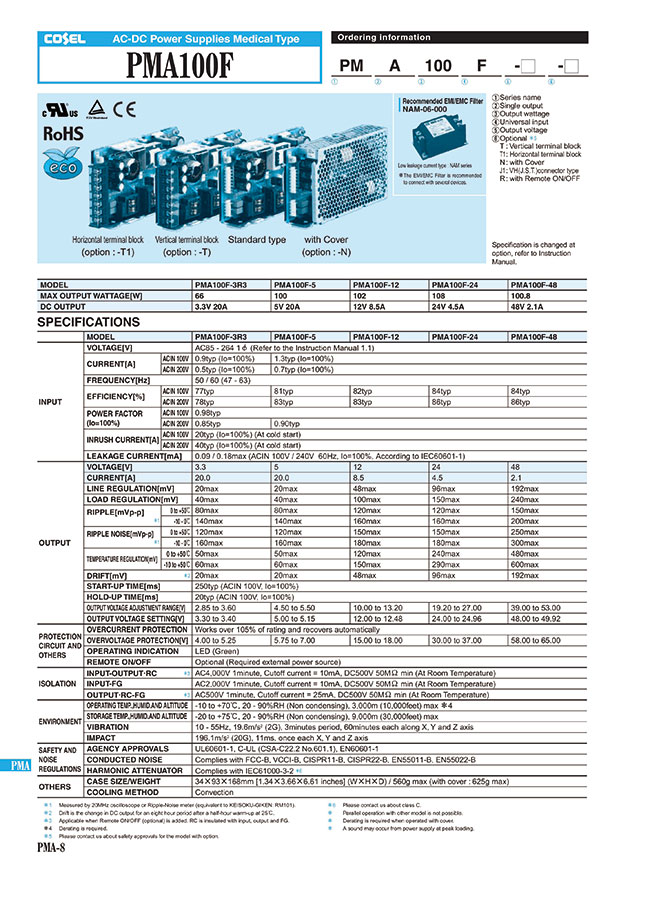 MISUMI South East Asia: Industrial Configurable Components Supply